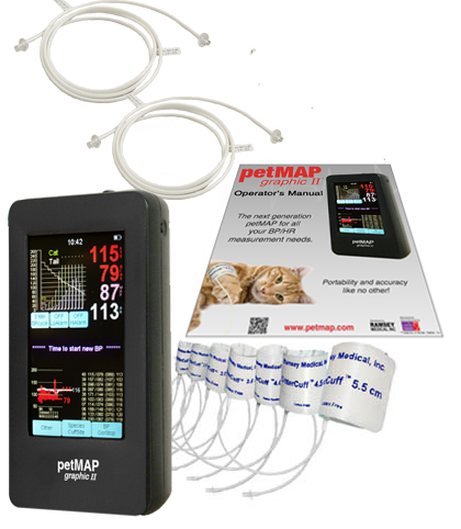 Pet Map™ (petmap) Graphic III